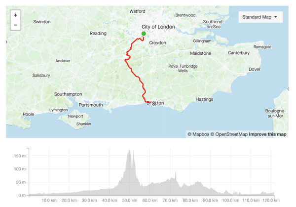 Down the Downs Link and beyond
